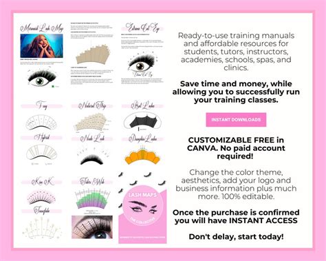 Lash Mapping For Lash Techs Lash Maps Eyelash Extensions Lash Mapping Guide Lash Maps Pdf