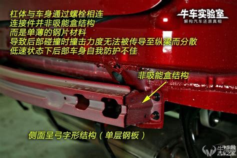 拆解盘点 前后防撞梁结构及吸能盒设计趣谈 车家号 发现车生活 汽车之家