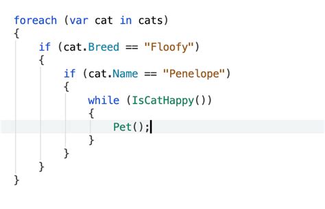 Find Your Perfect C Style Using Rider The Net Tools Blog