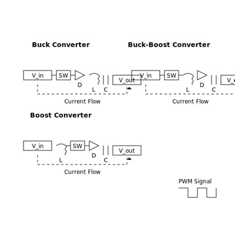 Switching Regulators Vs Linear Regulators Tutorials On Electronics Next Electronics