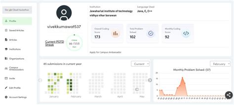 Vivek Kumawat On Linkedin Geeksforgeeks Codingpractices Coding 12 Comments