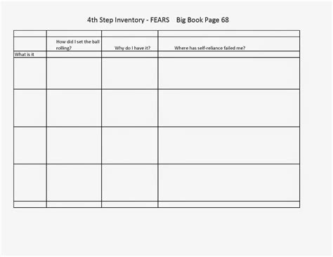 Aa Fourth Step Inventory Sheets