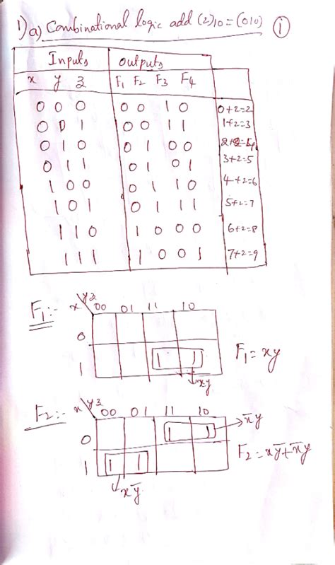 part i consider the combinational circuit shown in the figure 25pts
