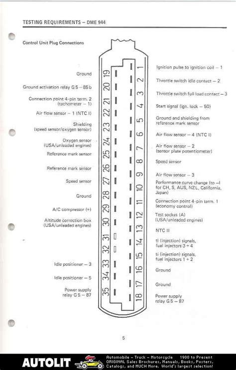 Custom Tachometer And Speedometer In An Old Porsche General Guidance