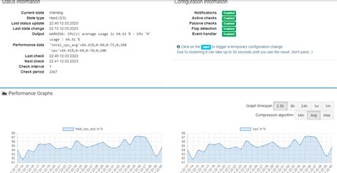 Issue With Latest Version Of Nagios And Statusengine · Issue 33 · Statusenginebroker · Github