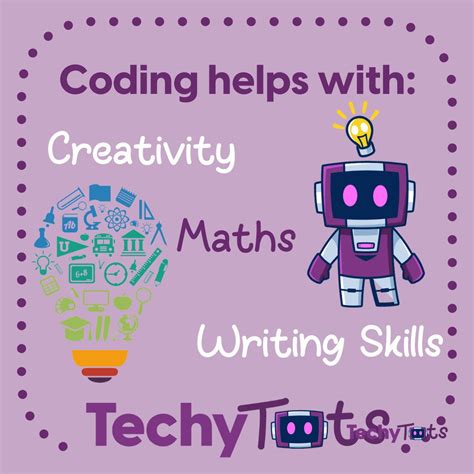 Reasonstolearncoding Coding Playlearncode Julie Barber