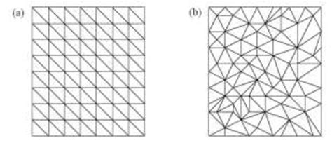 A Structured And B Unstructured Triangulation Download