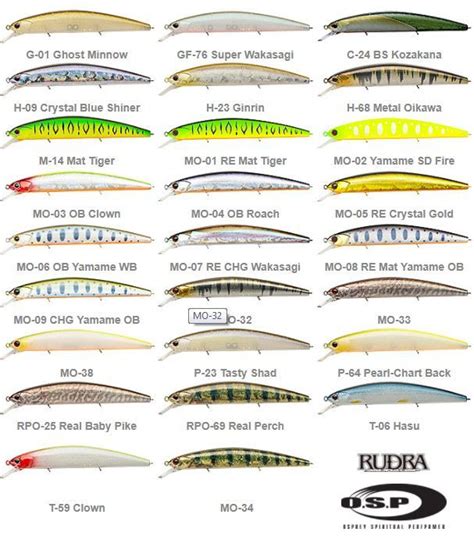 Воблер Минноу (Minnow) OSP Rudra 130SP цвет MO-10, 1.8-2.5 м купить по ...