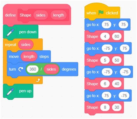 Shape Adaptable Procedures Scratch School