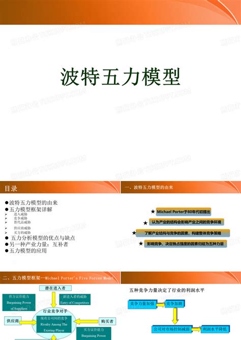 波特五力模型PPT模板下载 编号lxnpvkvb 熊猫办公