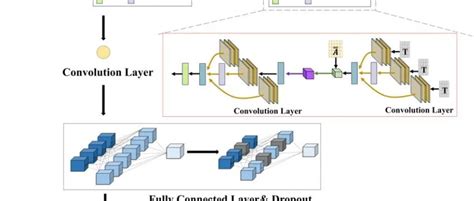 文献分享 Nature Sustainability：1985 2020年全球河流泥沙浓度与通量变化 Book学术