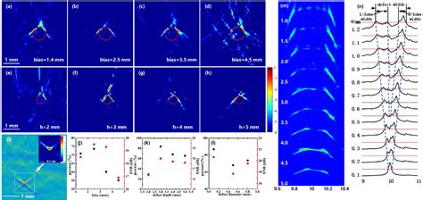 Figure 5 From Multi Mode Laser Ultrasound Imaging Using Time Domain