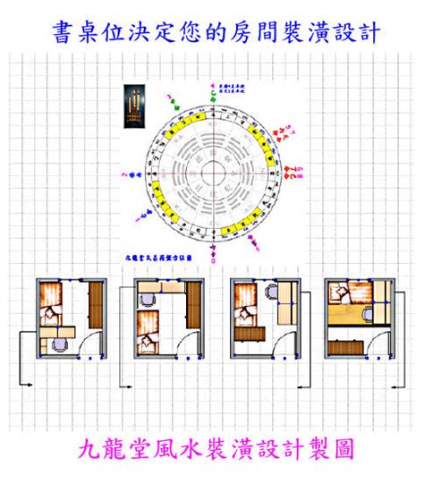 書桌位決定裝潢設計 九龍堂開運網