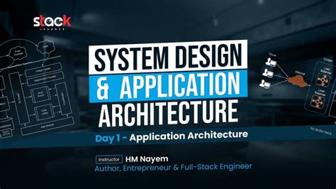 Khandokar Ismail On Linkedin Systemdesign Applicationarchitecture