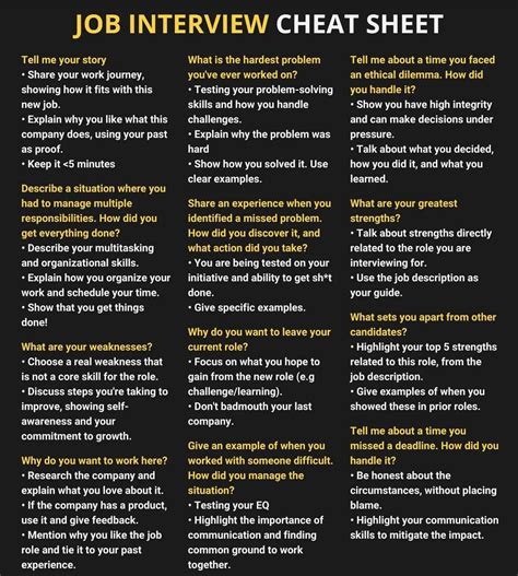 Sql Interview Cheat Sheet