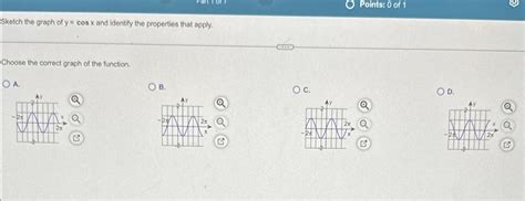 Solved Sketch The Graph Of Y Cosx And Identify The Chegg Com
