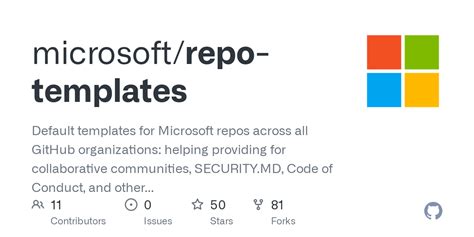 Github Microsoft Repo Templates Default Templates For Microsoft Repos Across All Github
