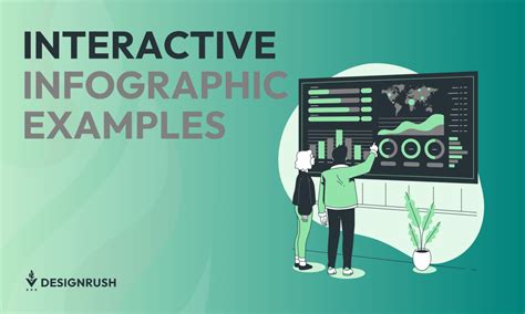 10 Interactive Infographic Examples For 2025 Designrush