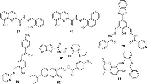Chemical Structure Of Chemosensors 77 83 Download Scientific Diagram