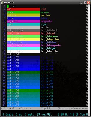 Cloud Architecture And Technology Blog UNIX Colors And Tools