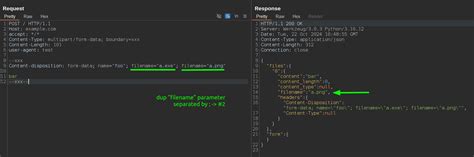 Breaking Down Multipart Parsers File Upload Validation Bypass