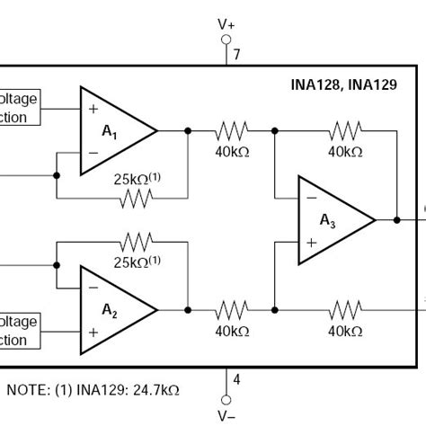 General Instrumentation Op Amp Download Scientific Diagram