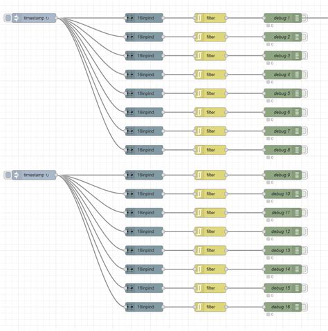 High Frequency Polling General Node Red Forum