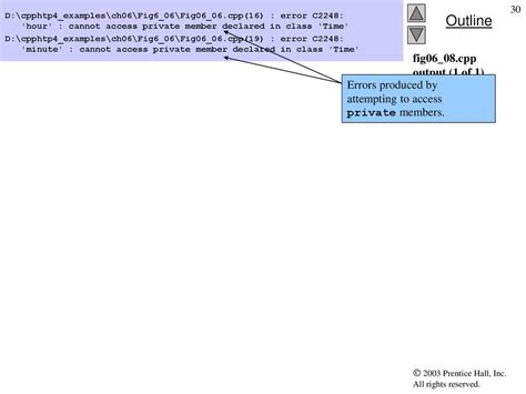 Object Oriented Programming Oop Ppt Download