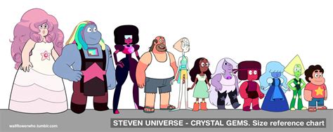 Steven Universe Size Reference Chart
