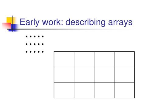 Ppt Developing Multiplicative Reasoning Powerpoint Presentation Free