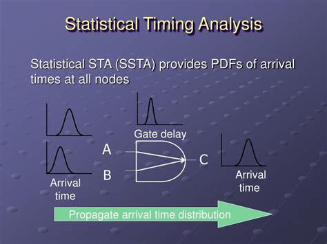 PPT A Cost Driven Lithographic Correction Methodology Based On Off The Shelf Sizing Tools