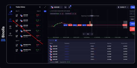Binolla Platform Guide For Beginners Navigating Features And Functions Blog