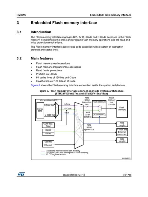3 Embedded Flash Memory Interface Pdf Flash Memory Booting
