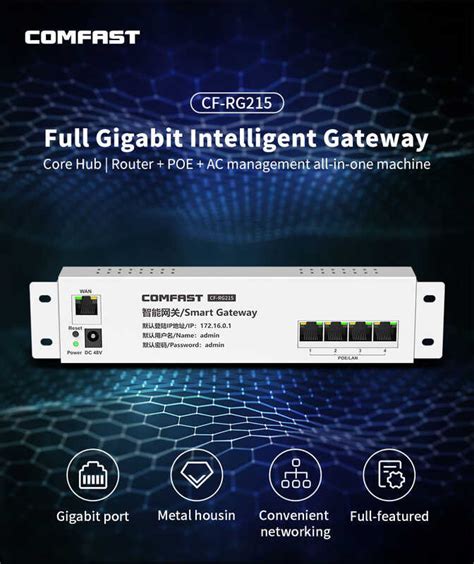 Gigabit Comfast Core Management Poe Power Ply Load Balancing Gateway
