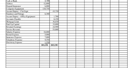 Column Spreadsheet With Regard To Images Of Blank Column Worksheet Template Leseriail