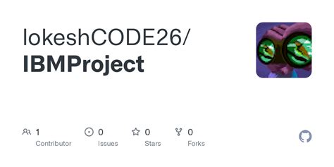 Github Lokeshcode Ibmproject