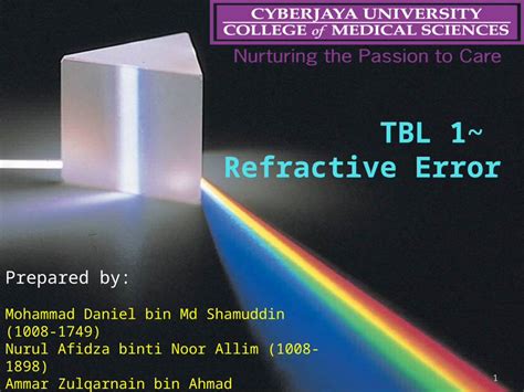 Pptx Tbl 1 Refractive Error Slides Ppt Dokumentips