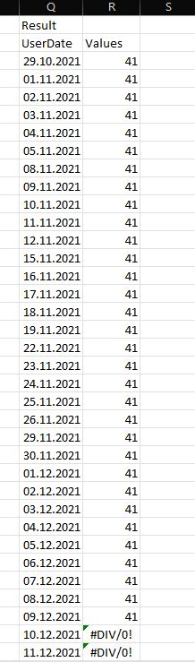 Solved Calculating And Returning The Value For Each Date Microsoft Fabric Community