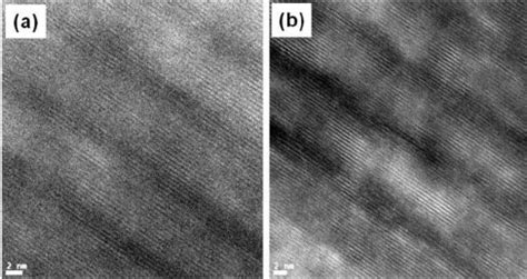 HRTEM Images Of The MQW Regions In The LEDs A Before And B After Download Scientific