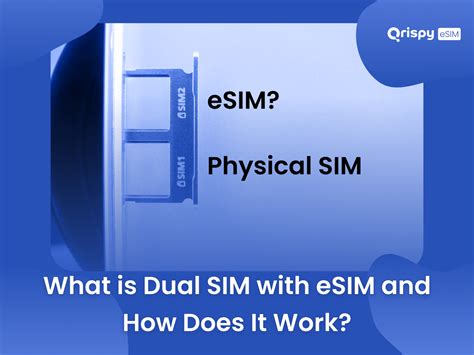 What Is Dual SIM With ESIM And How Does It Work The Guide To Enhanced Connectivity Qrispy
