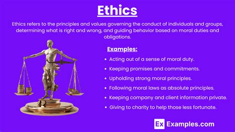 80 Ethics Examples