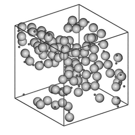 Phase diagrams for ionic systems with various size asymmetries λ Download Scientific Diagram