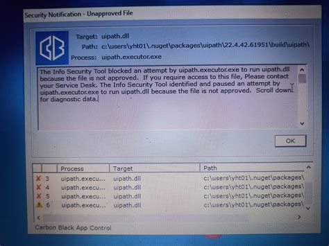 security notification unapproved file activities uipath community forum