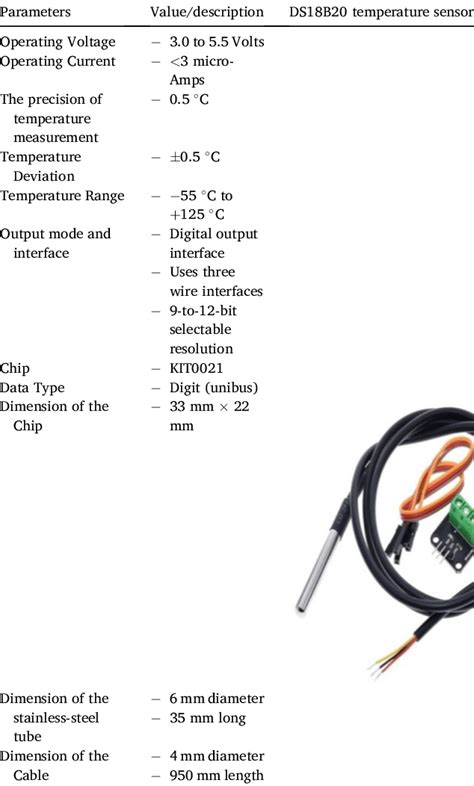 Temperature Sensor Specification Sheet At Walter Belin Blog