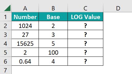 LOG Excel Function Formula Step By Step Examples How To Use