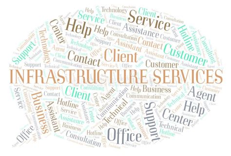 Infrastructure Services Word Cloud Wordcloud Made With Text Only Stock