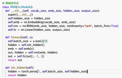 Javascript Appending Lines To D3 Bar Chart Absolutely Nothing