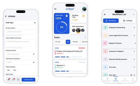 Cflow Reviews 2025 Details Pricing And Features G2