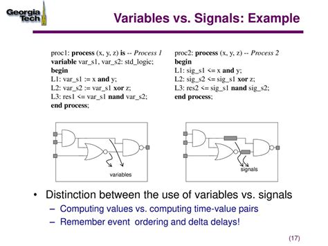 Modeling Complex Behavior Ppt Download