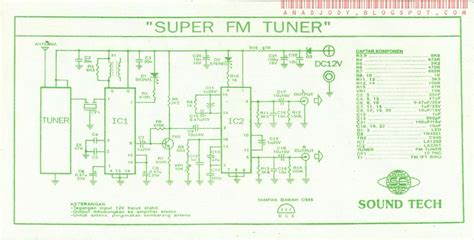 Hobbies MEKATRONIKA KUMPULAN SKEMA PCB RADIO JADOEL TUNER AM FM MW SW